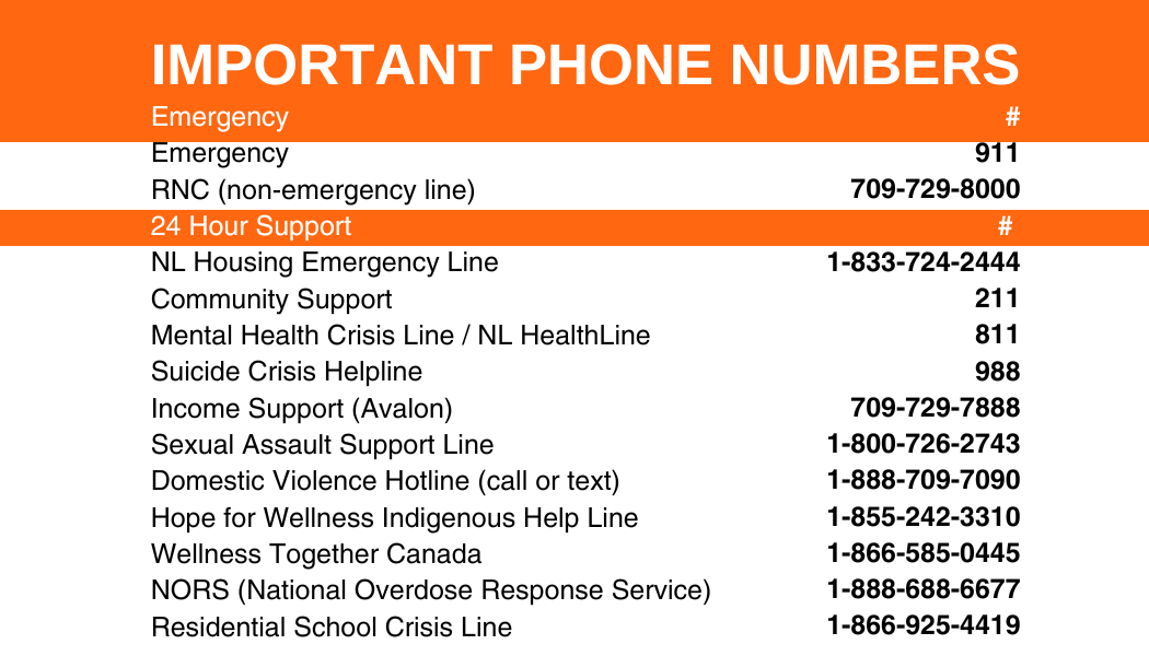 End Homelessness St. John's -Assistance