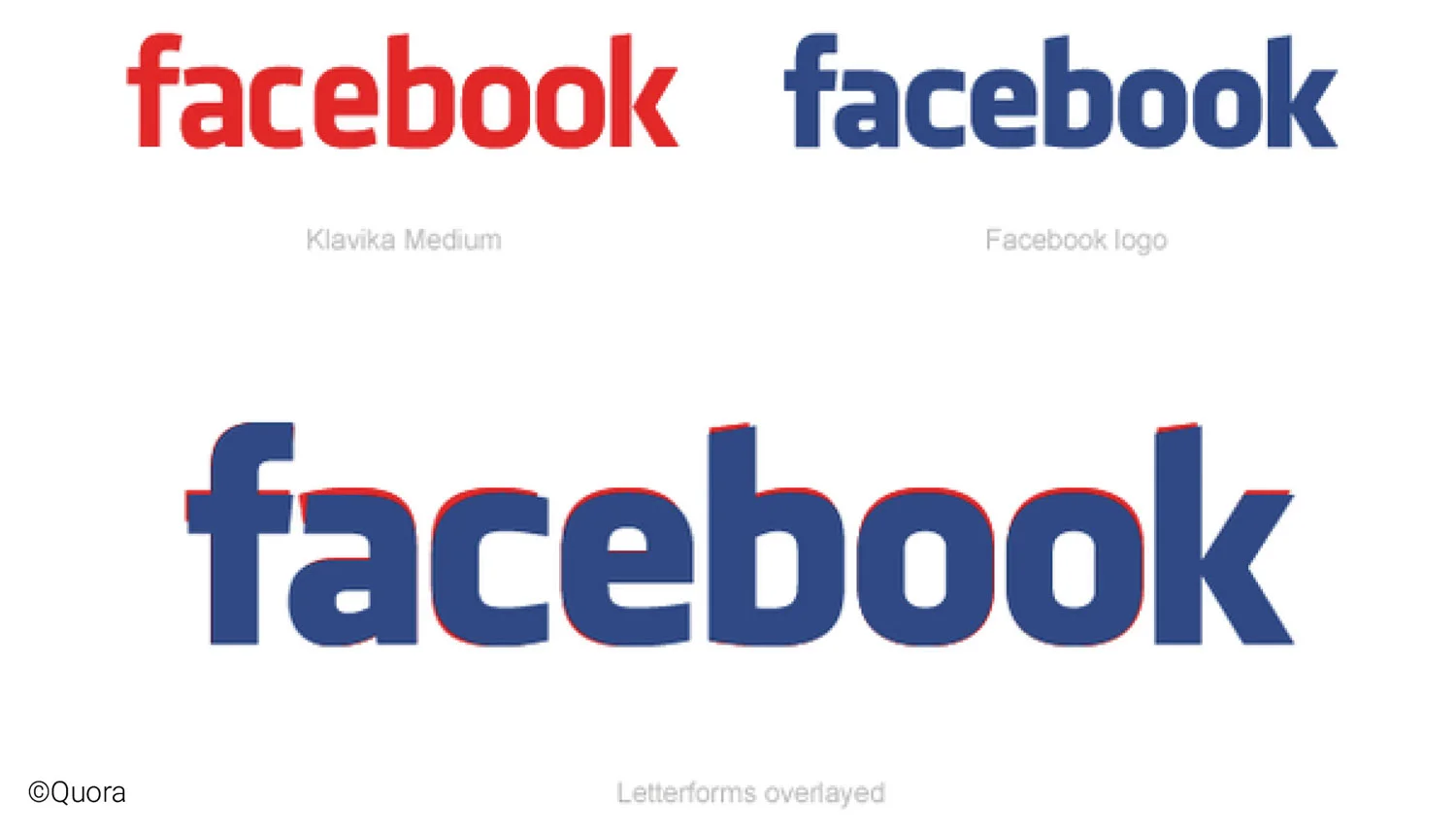 10 Factors That Make A Better Logo Design — Onyx Creative