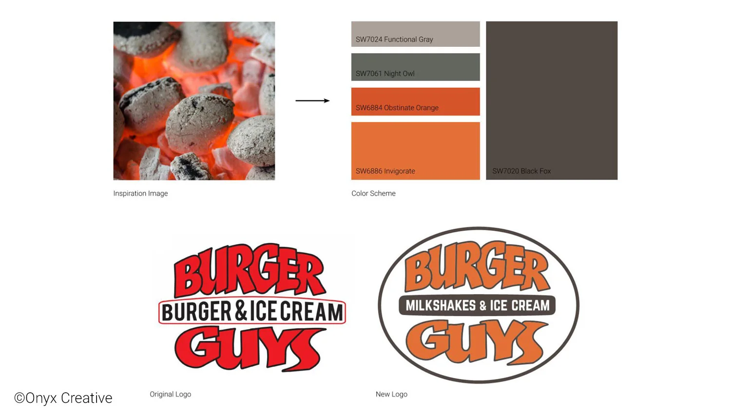 10 Factors That Make A Better Logo Design — Onyx Creative