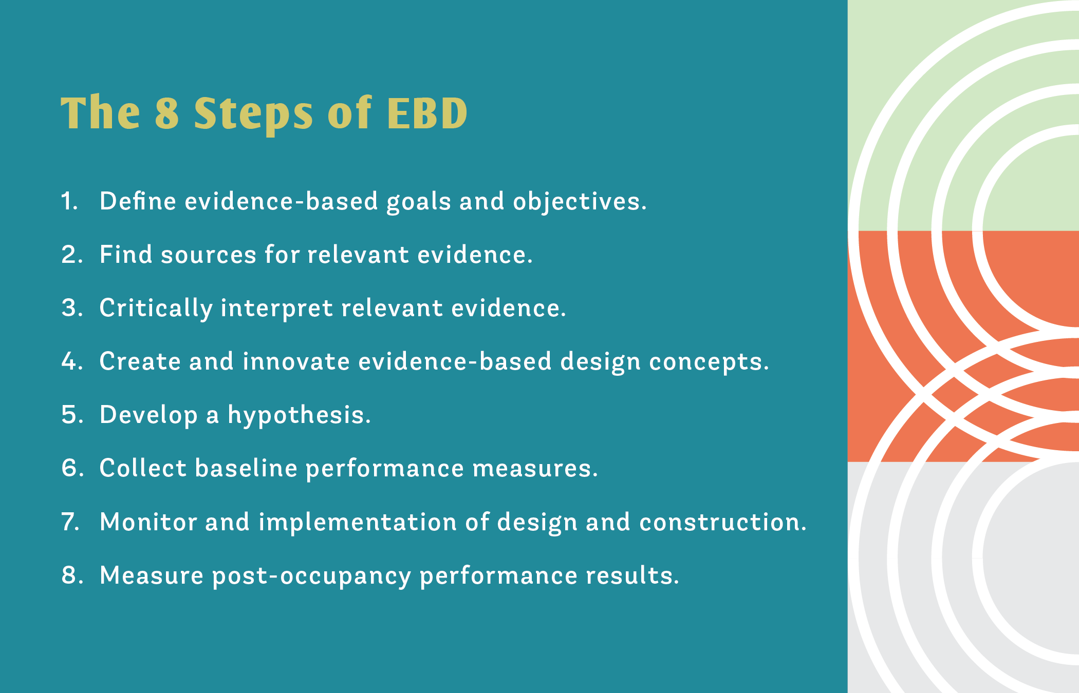 Designing the Human Experience: Healthcare Spaces for the People — Onyx ...