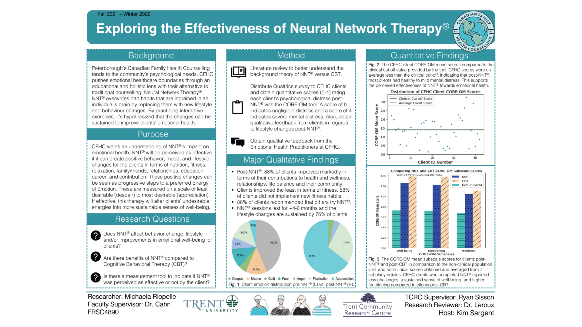 Neural Network Therapy® Trent Research Study | Counselling Services ...