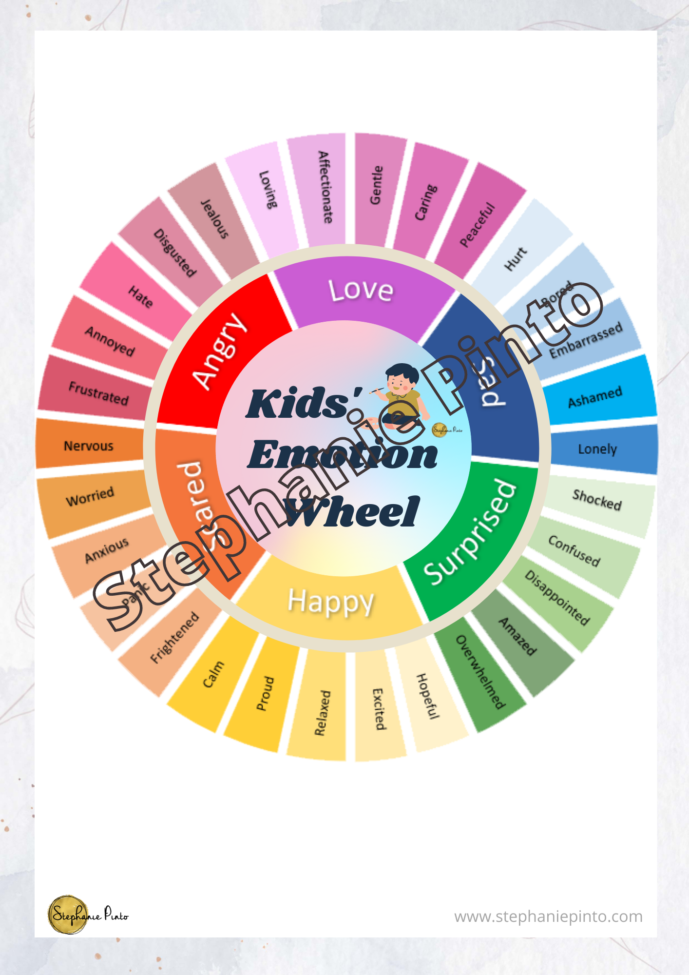Kids Emotion Wheel — Stephanie Pinto