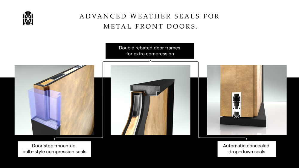 Luxury Door Manufacturers — Aluminr- Bespoke Luxury Metal Door ...