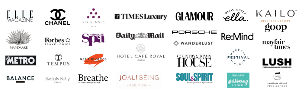 What does Cazimi mean in Astrology and how to work with it? — BELINDA ...