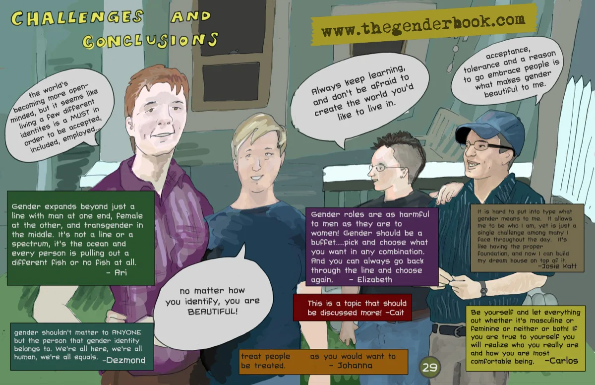 pages from the GENDER book — the GENDER book
