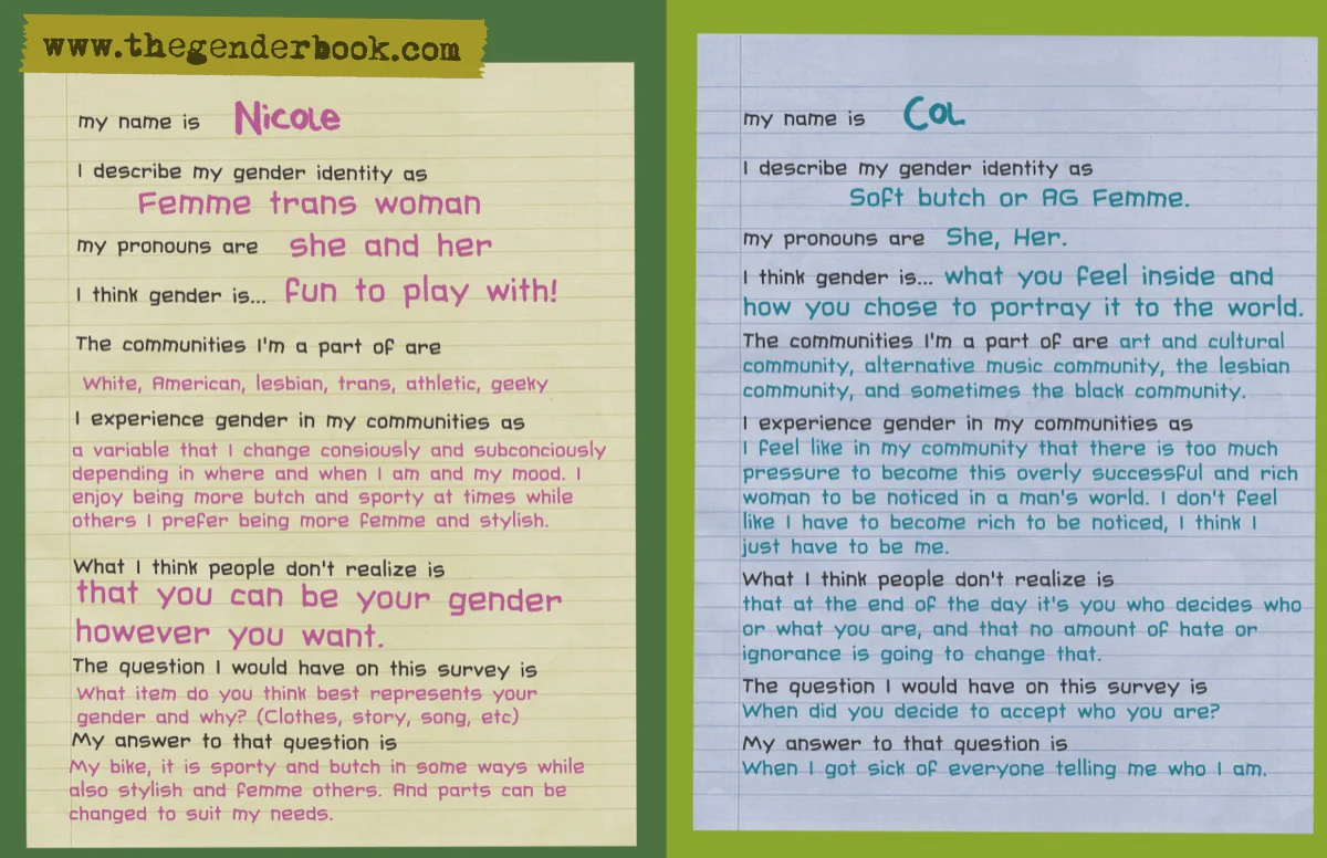 pages from the GENDER book — the GENDER book
