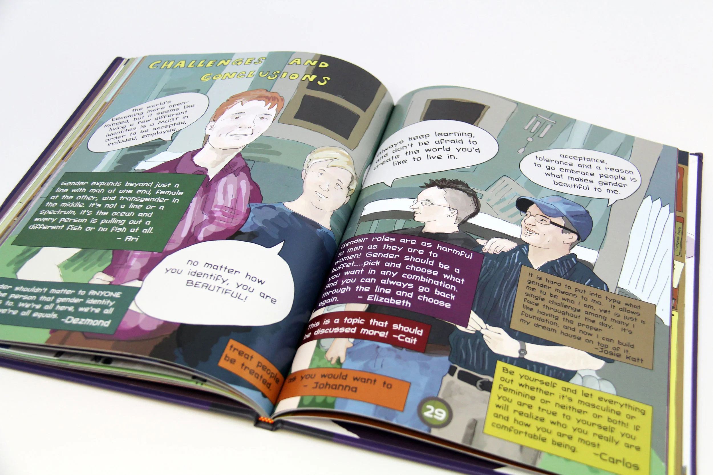 the GENDER bookstore — the GENDER book