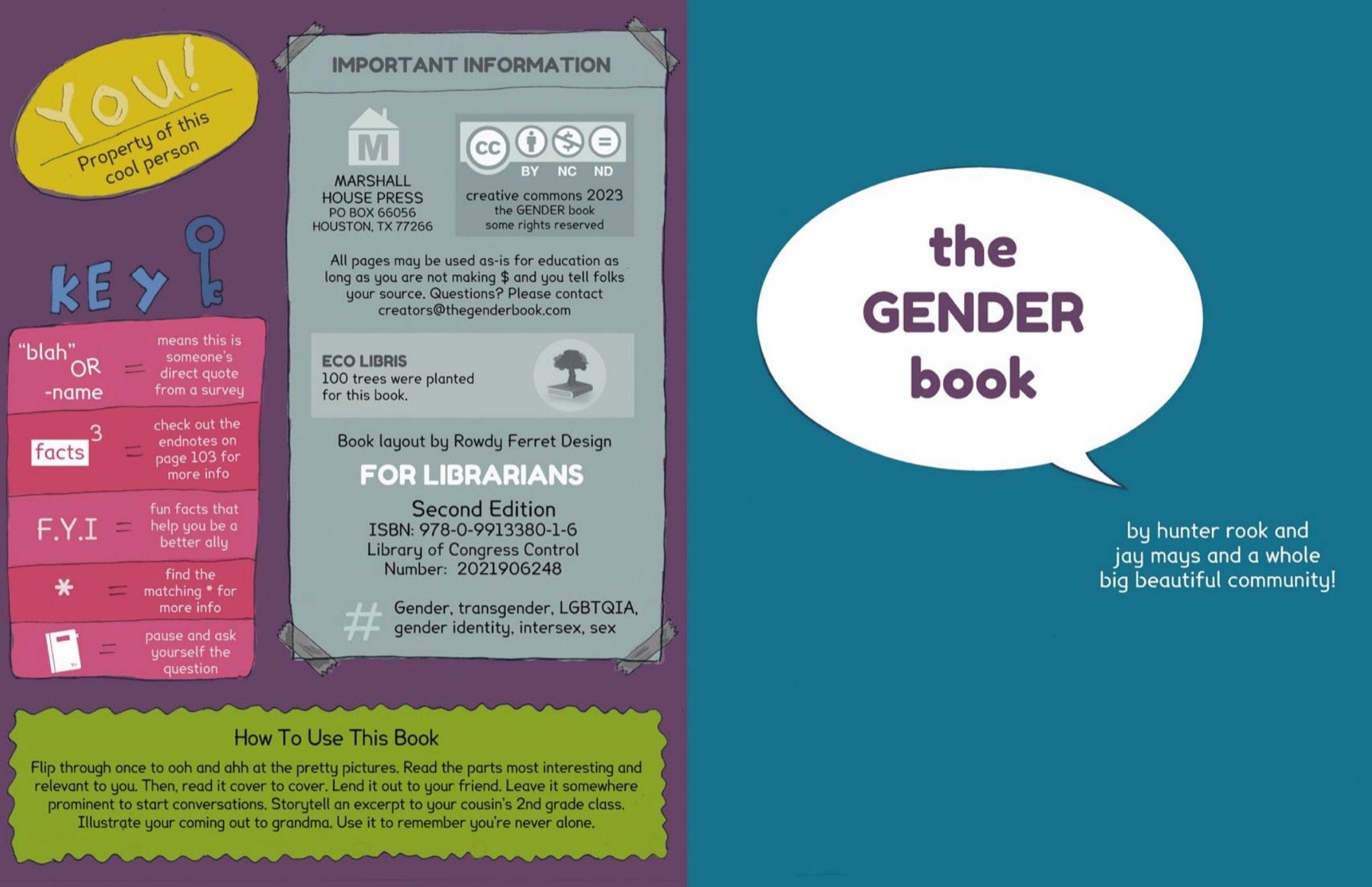 pages from the GENDER book — the GENDER book