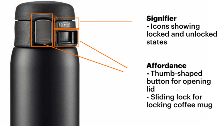 Skeuomorphs – The most familiar thing you’ve probably never heard of ...