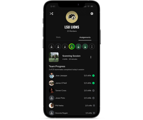 6 Ways to Boost Team/Group Performance — SwitchedOn