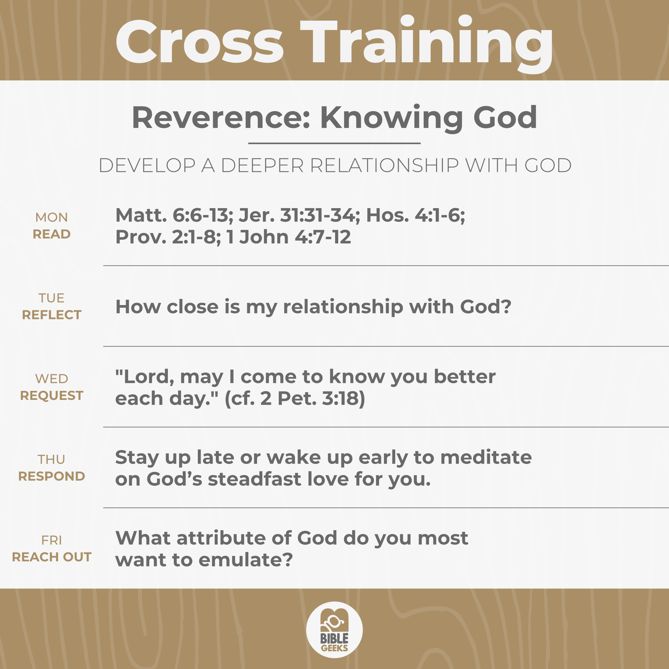 Reverence For God