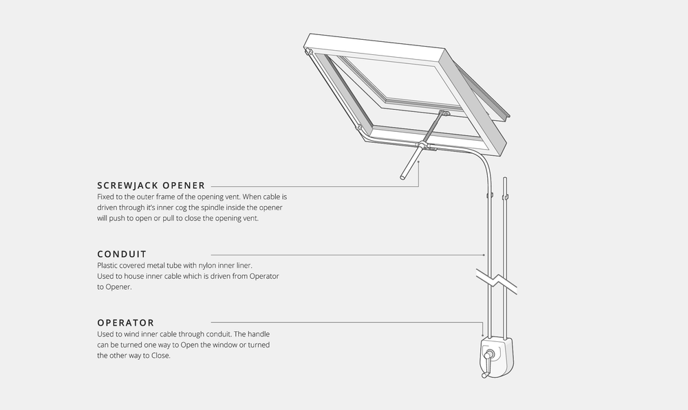 Screwjack Opener — HIGHLINE