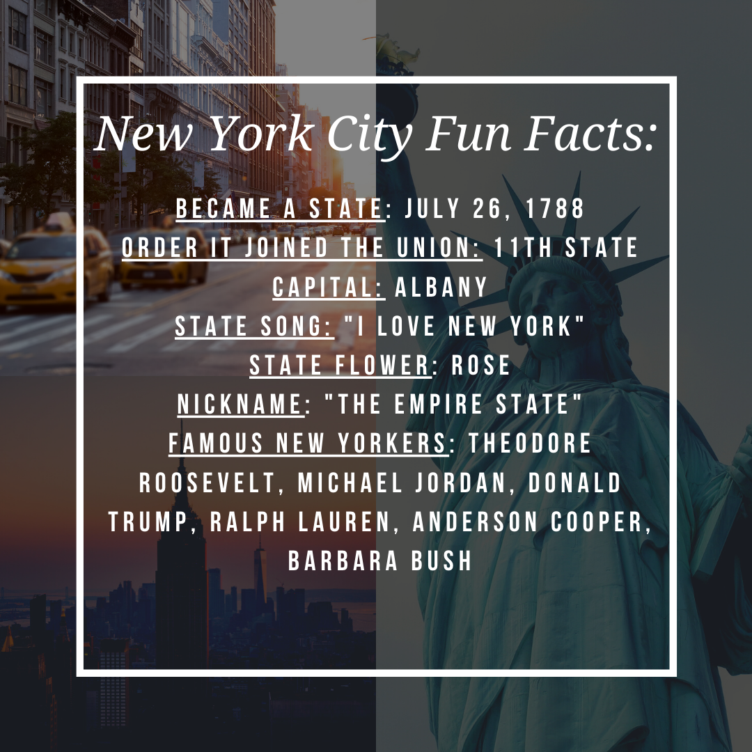 Virtual Field Trip: NYC — World of Wonder Travel