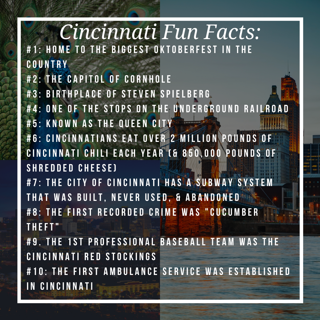 Virtual Field Trip:Cincinnati — World of Wonder Travel