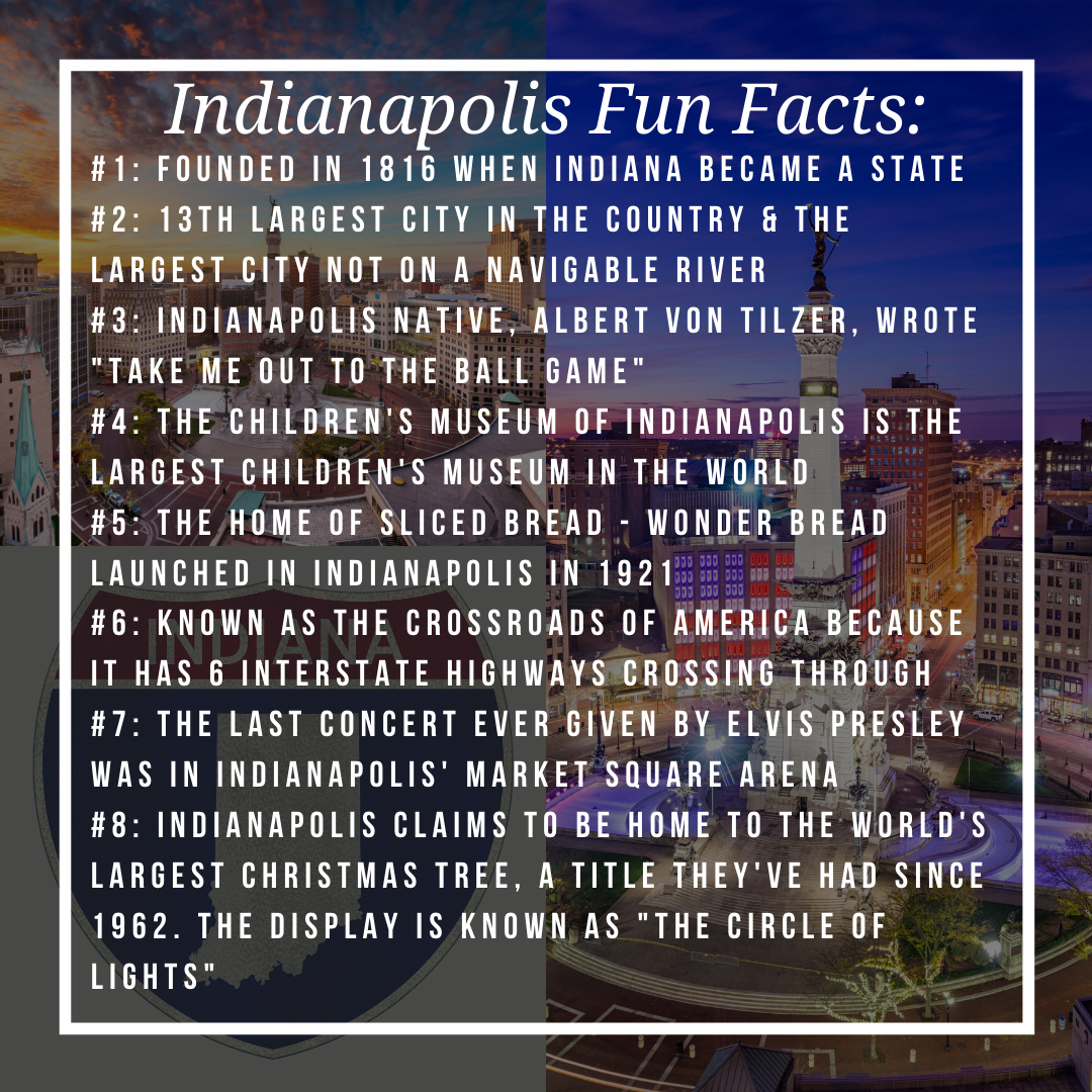 Virtual Field Trip: Indianapolis — World of Wonder Travel