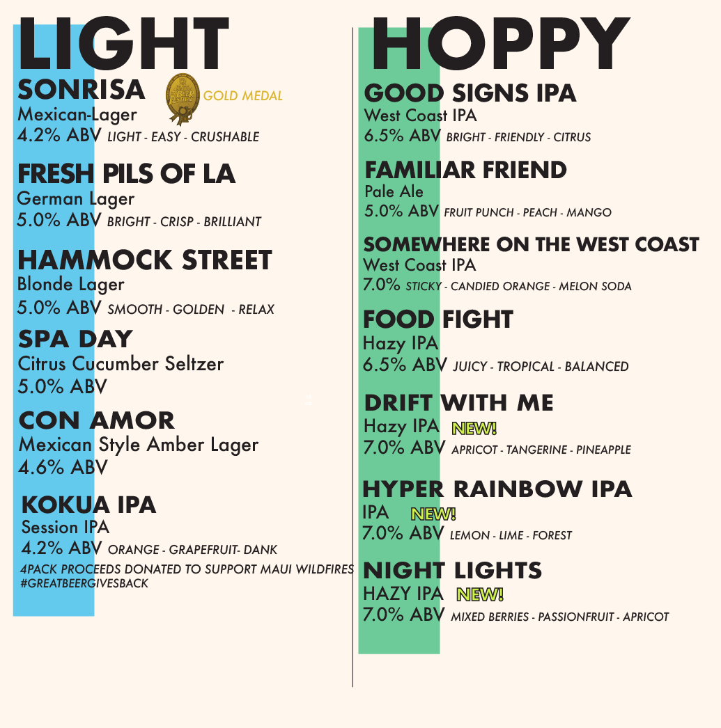 Beer Menu — Common Space Brewery