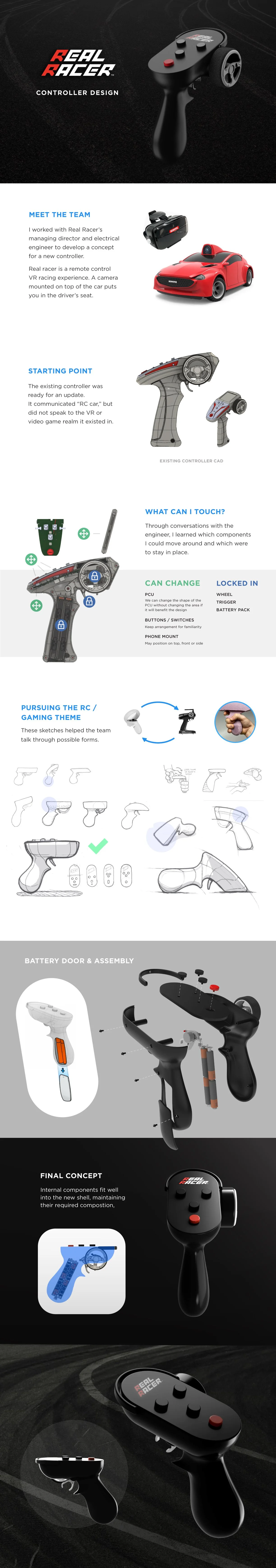 Controller Redesign — Evan Murphy