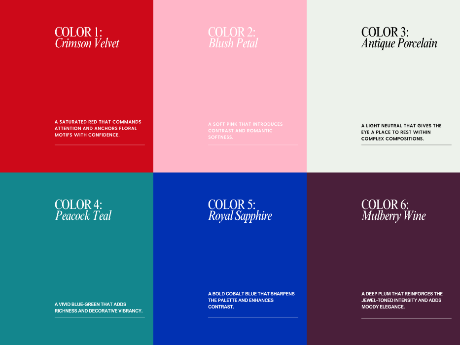 Color Palettes for Surface Pattern Designers