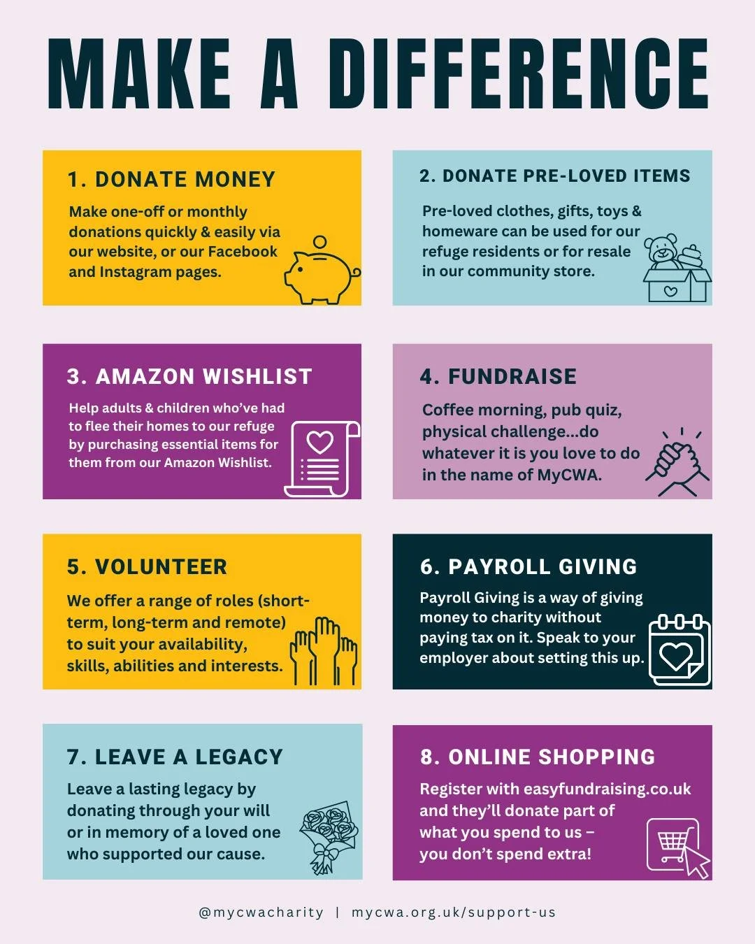 Contact | My CWA, Cheshire