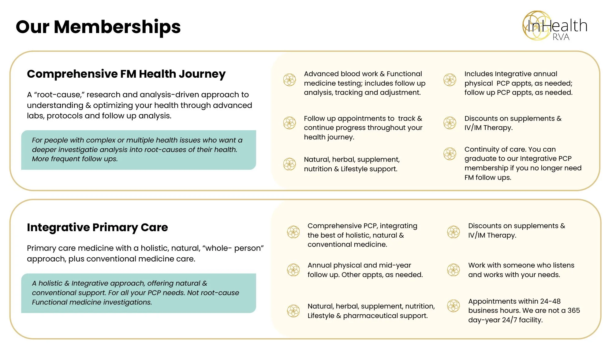 Integrative and Functional Medicine Memberships Richmond, VA | InHealthRVA