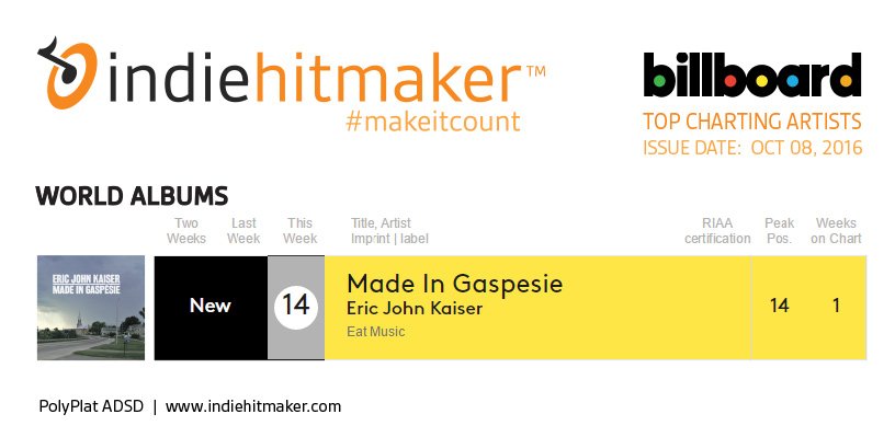 EPK — ERIC JOHN KAISER