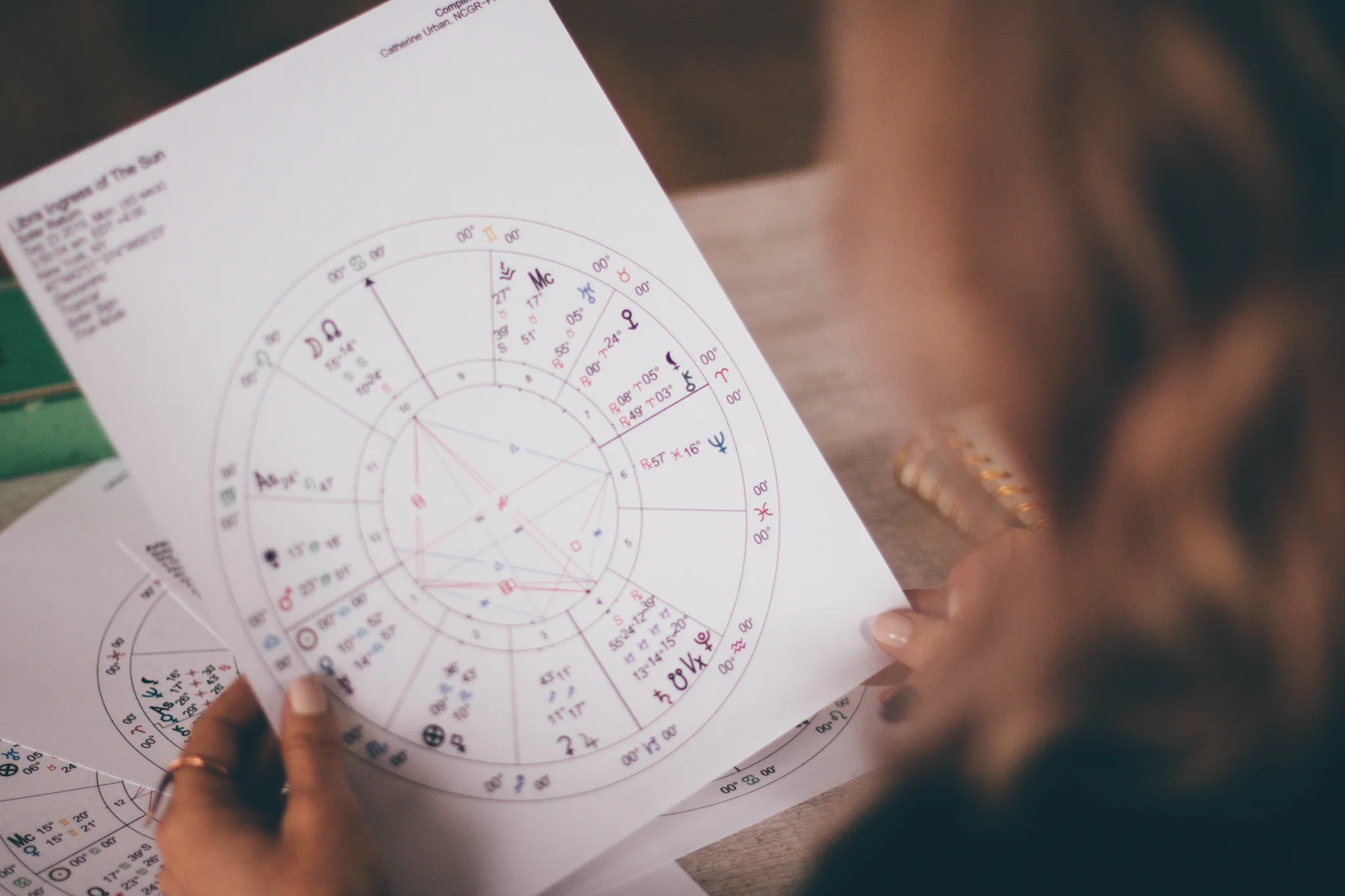 Catherine Urban Astrology