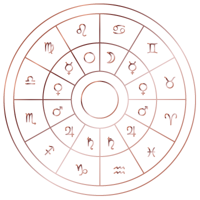 Astrology Readings and Consultations — Catherine Urban Astrology