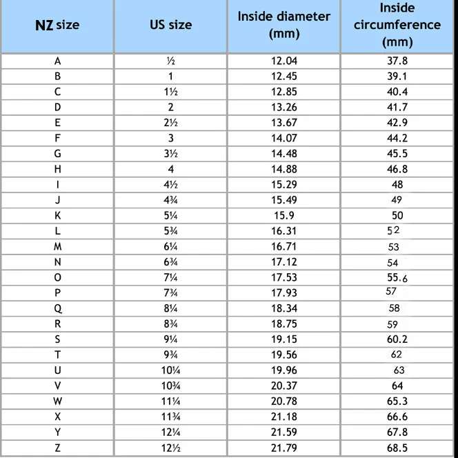 Ring Size Guide Chart Jinxiu Ring Sizer Measures Ring Sizes Uk A To Z