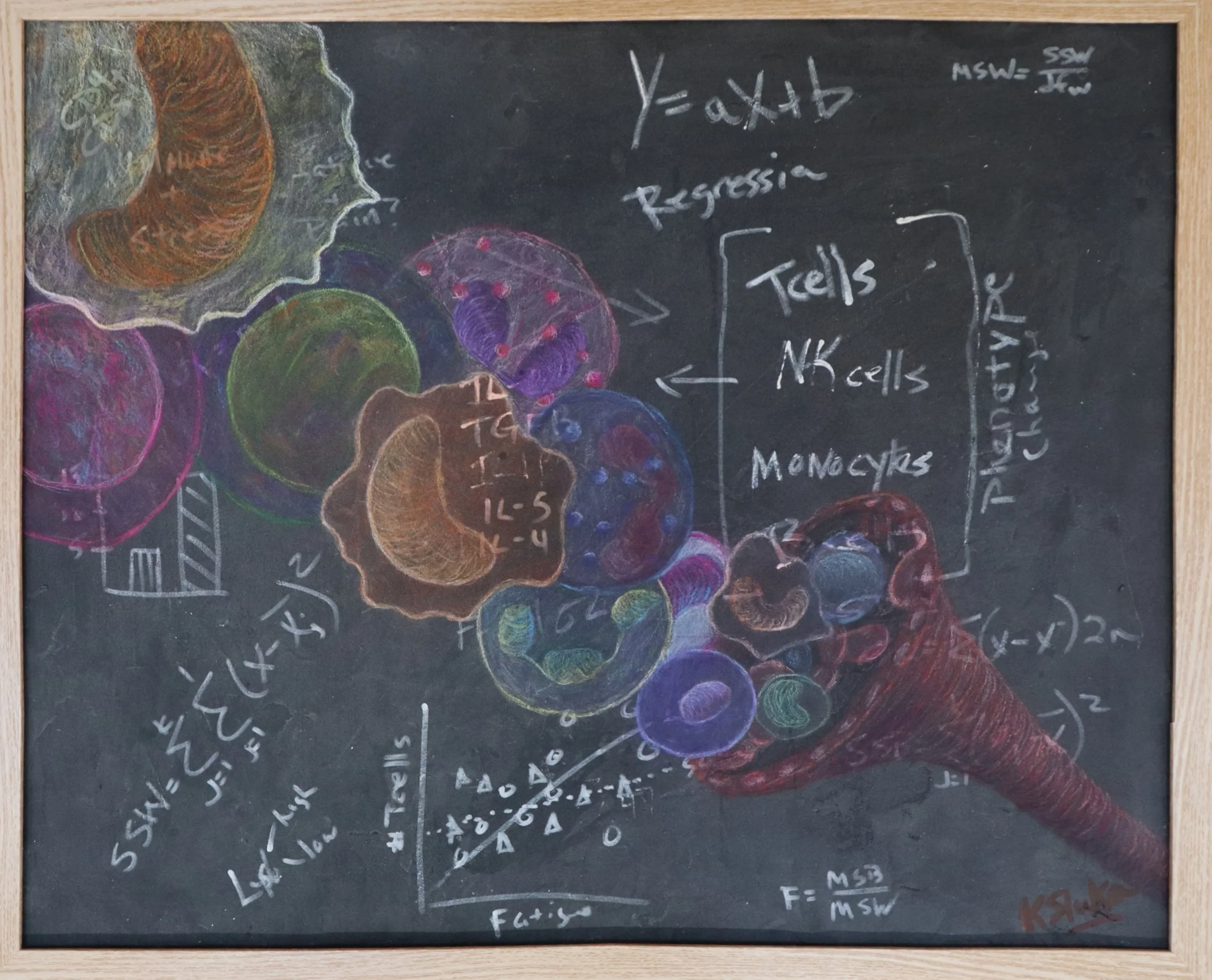 Personalized Science Art (Commissions) — Cells of Life