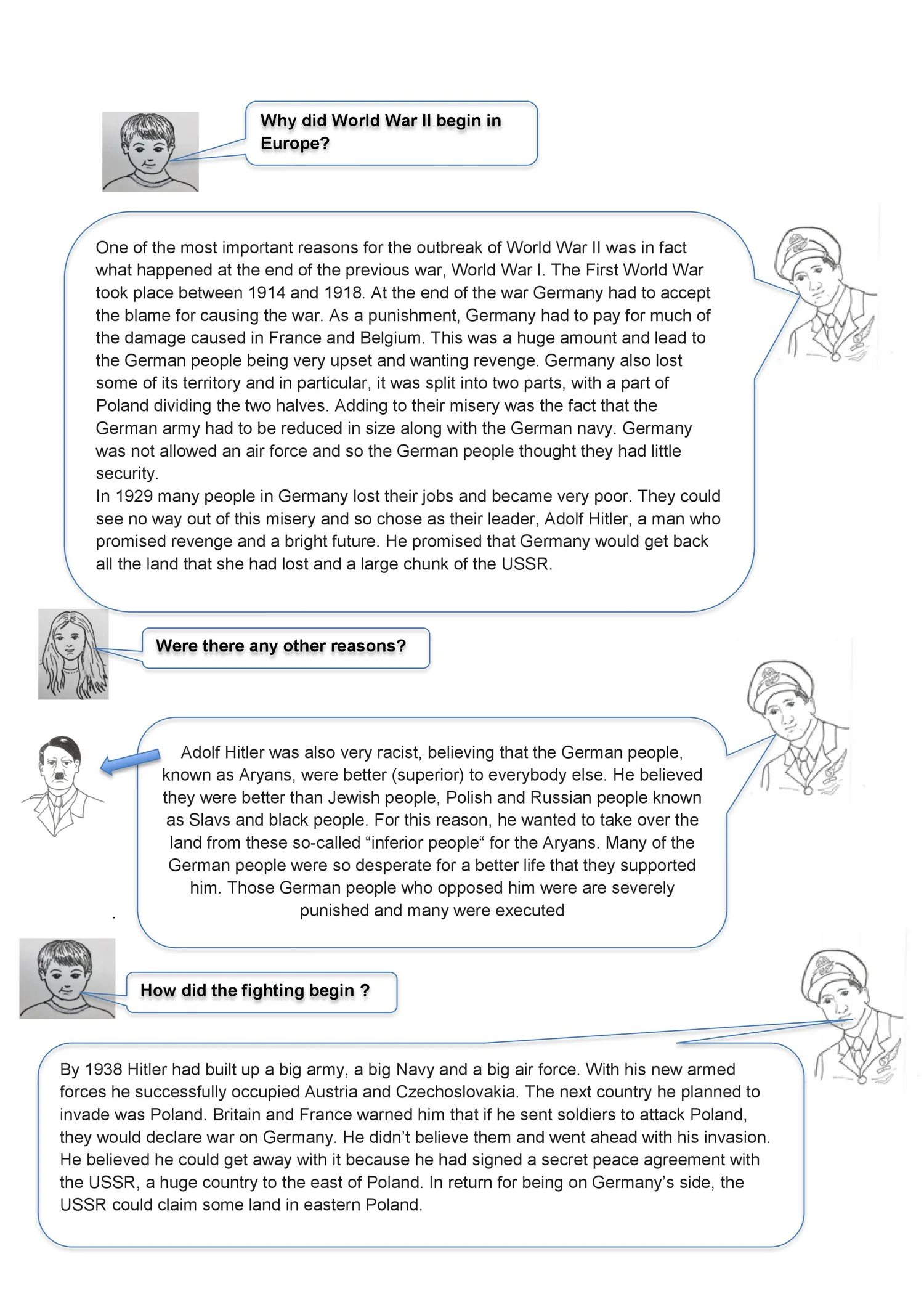 Young person's guide to causes of World War Two and The Battle of ...