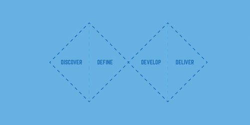 The Double Diamond — What Could Be