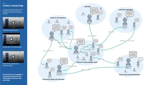 Create a visual map of people — What Could Be