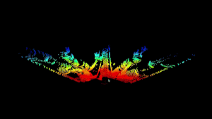 Understanding LiDAR — Virtana