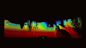 Understanding LiDAR — Virtana