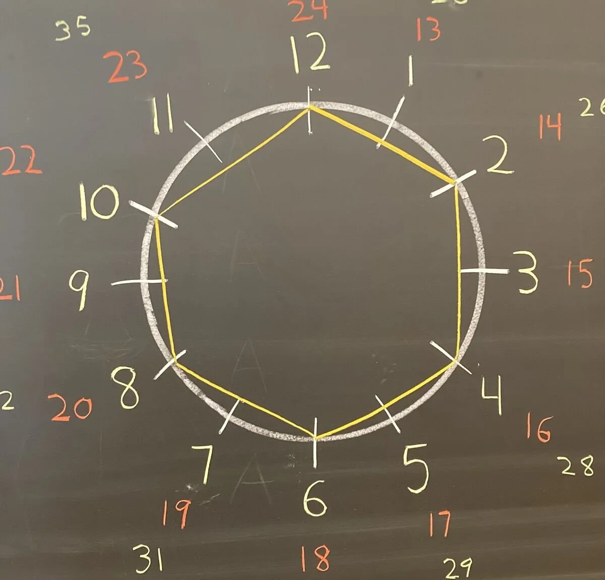 Lower Grades — Tamarack Waldorf School