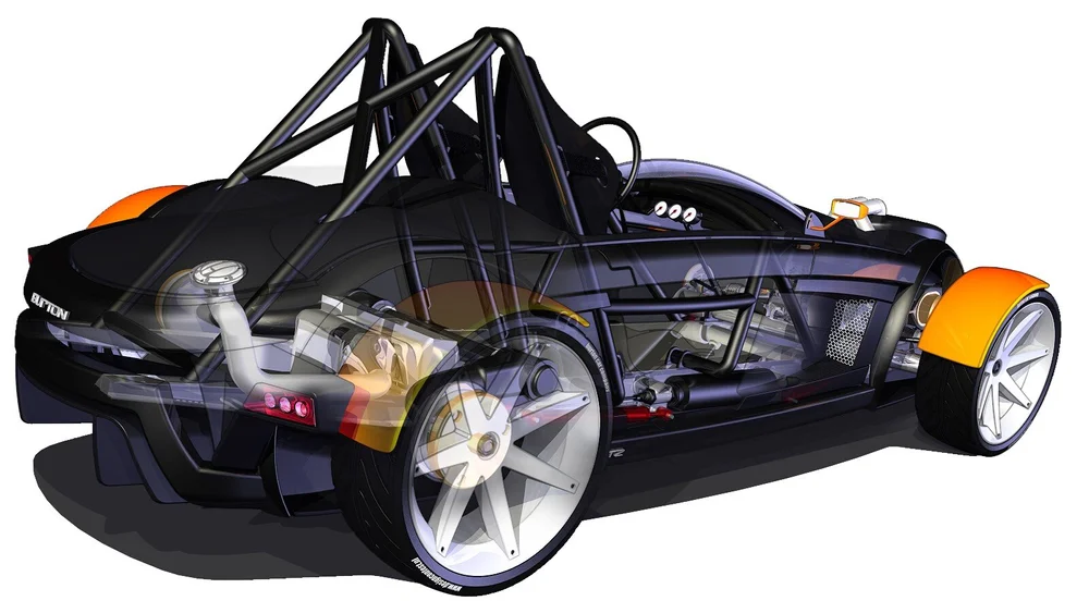 SOLIDWORKS - DMO Solutions