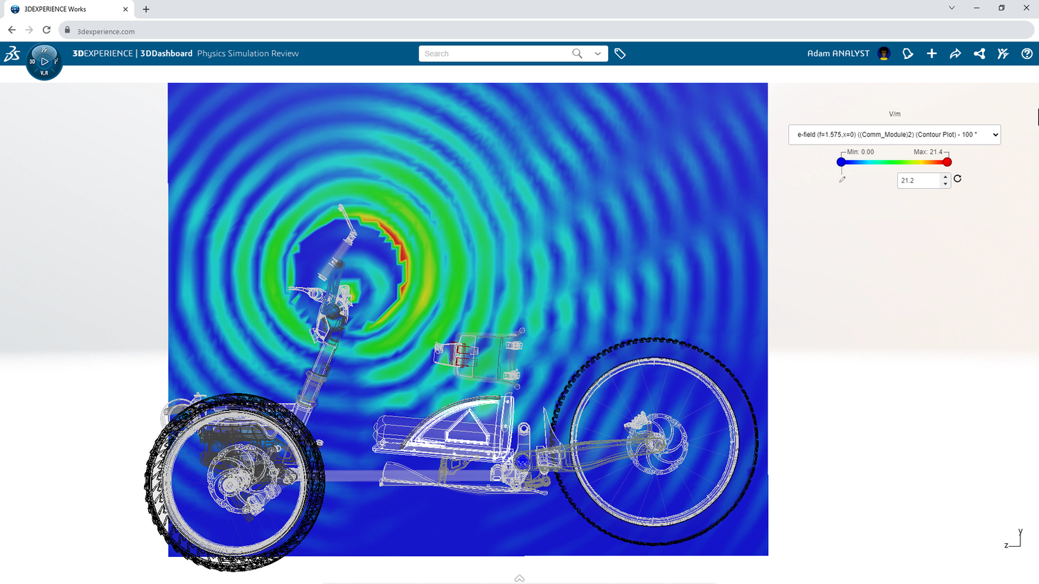 SOLIDWORKS - DMO Solutions