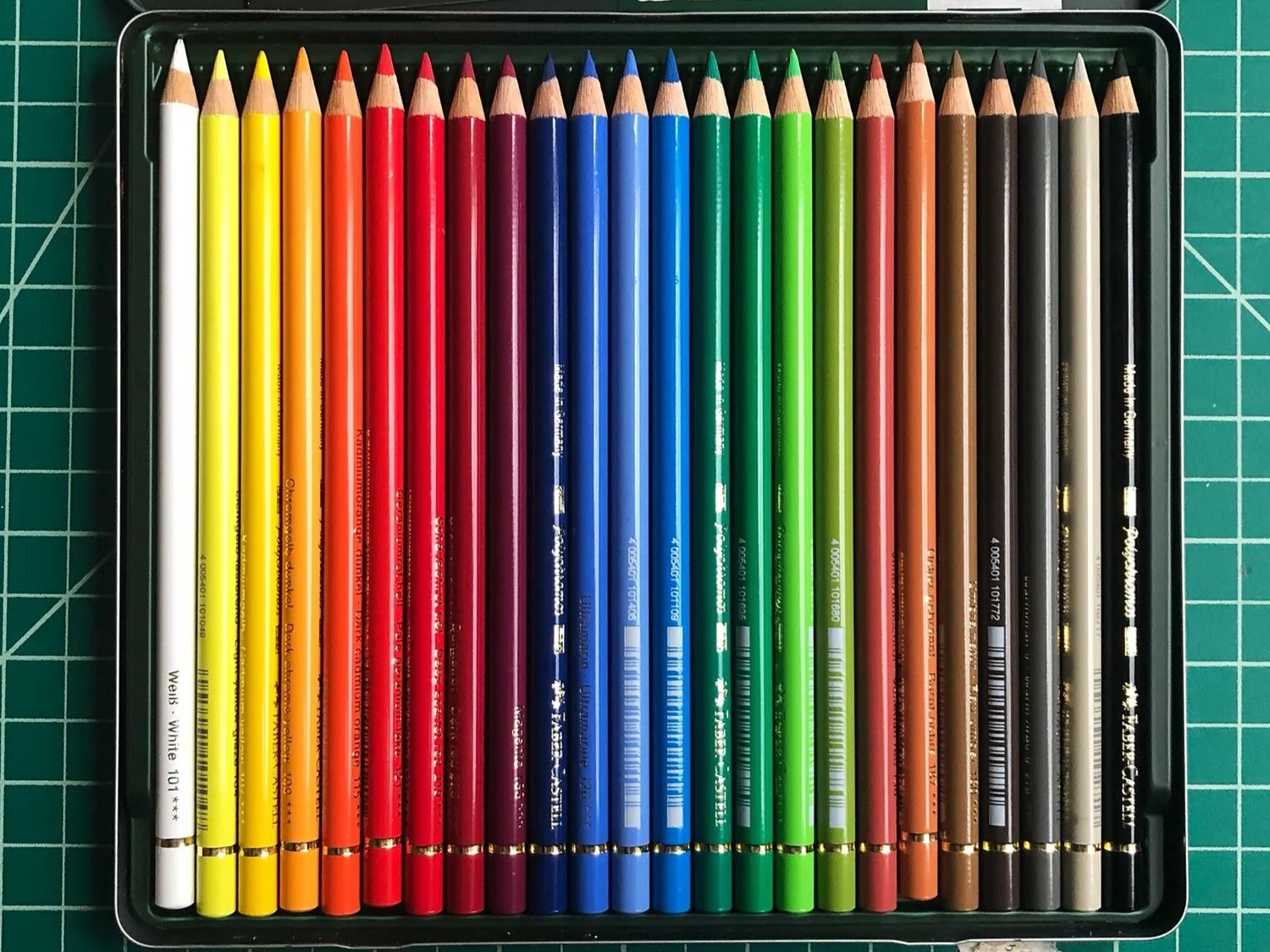 Colored Pencil Buyers Guide — The Studio Manager