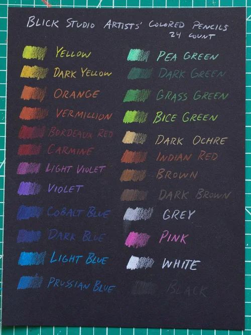 Colored Pencil Buyers Guide — The Studio Manager