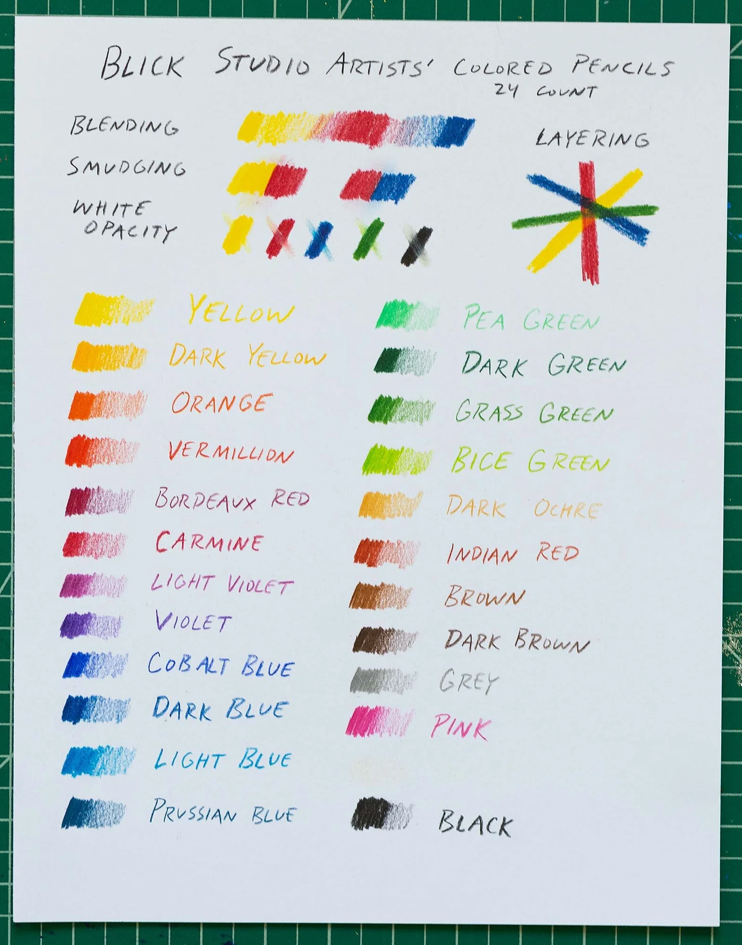 Colored Pencil Buyers Guide — The Studio Manager