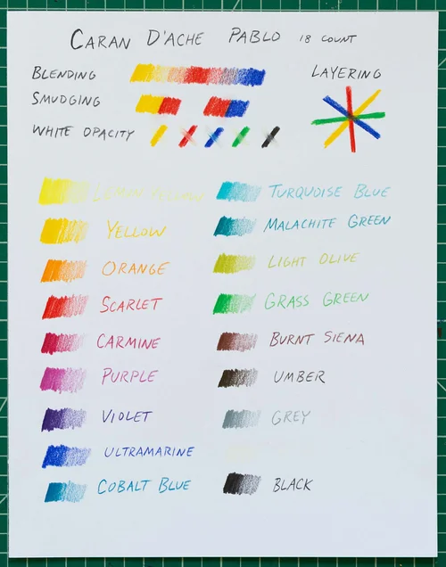 Colored Pencil Buyers Guide — The Studio Manager