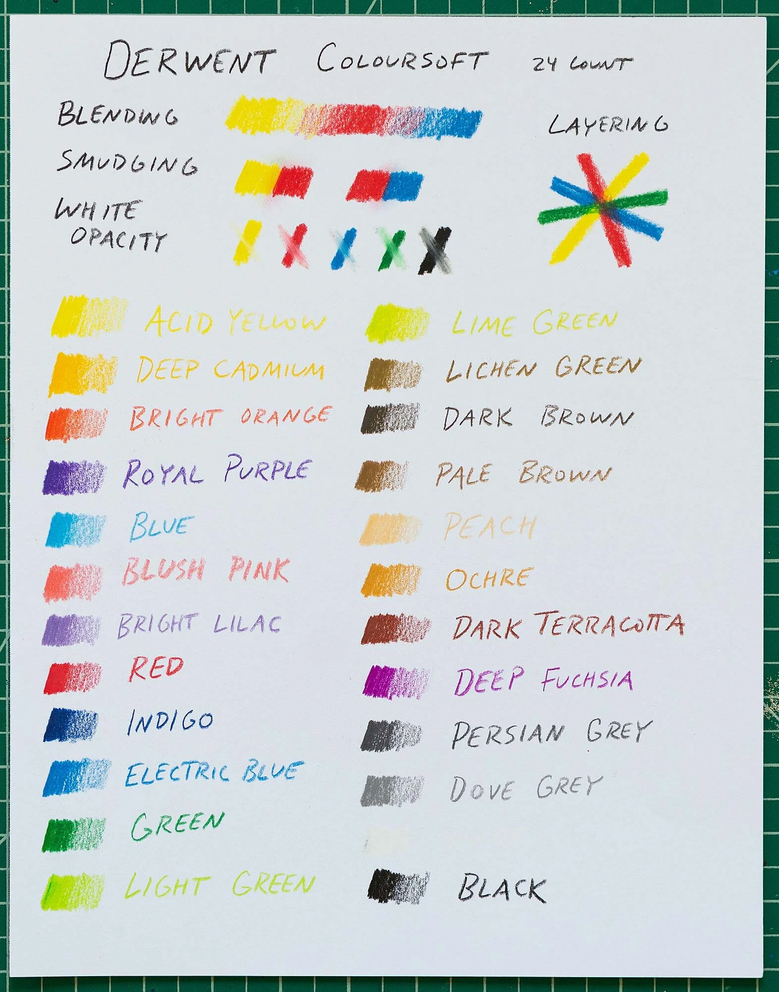 Colored Pencil Buyers Guide — The Studio Manager