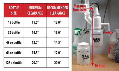 Sink Trap Buyer's Guide for Art Studios: For Ceramics, Sculpture ...