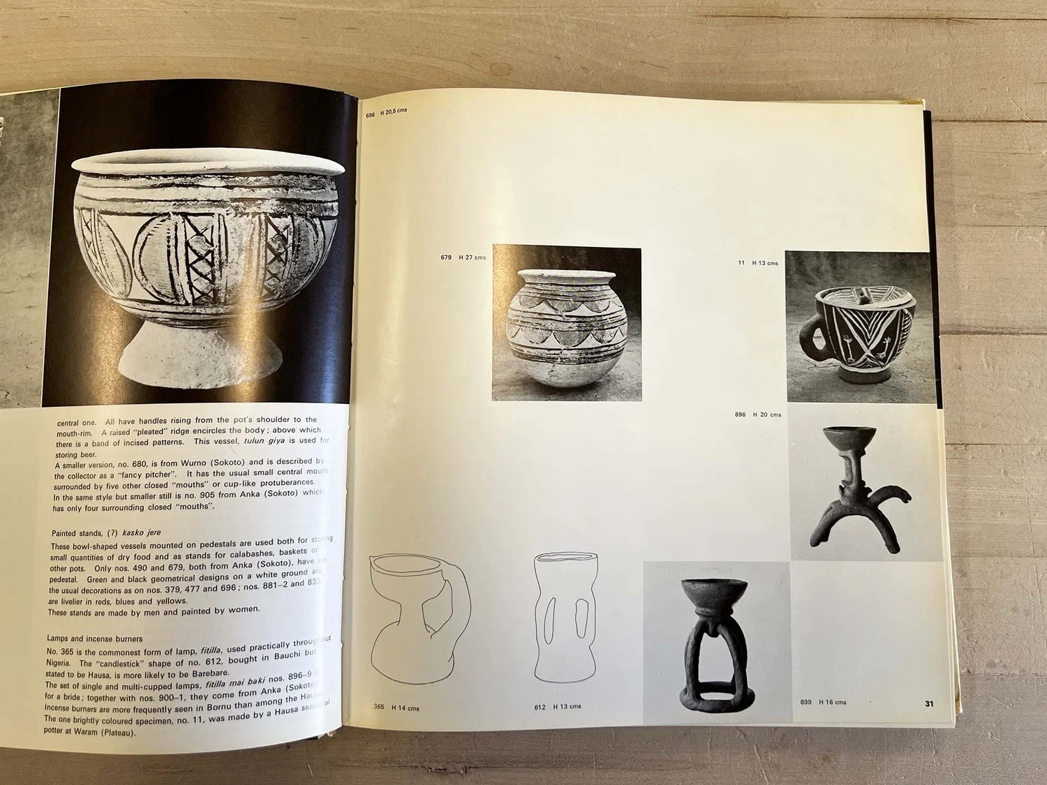 Nigerian Pottery by Sylvia Leith-Ross Book Review — The Studio Manager
