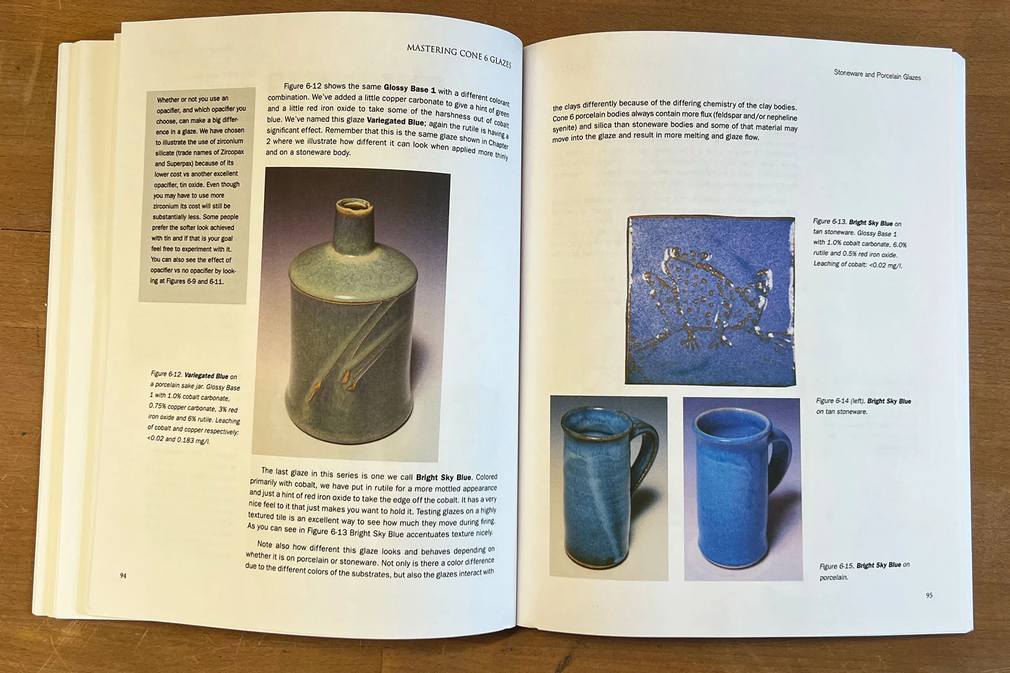 Mastering Cone 6 Glazes book review — The Studio Manager