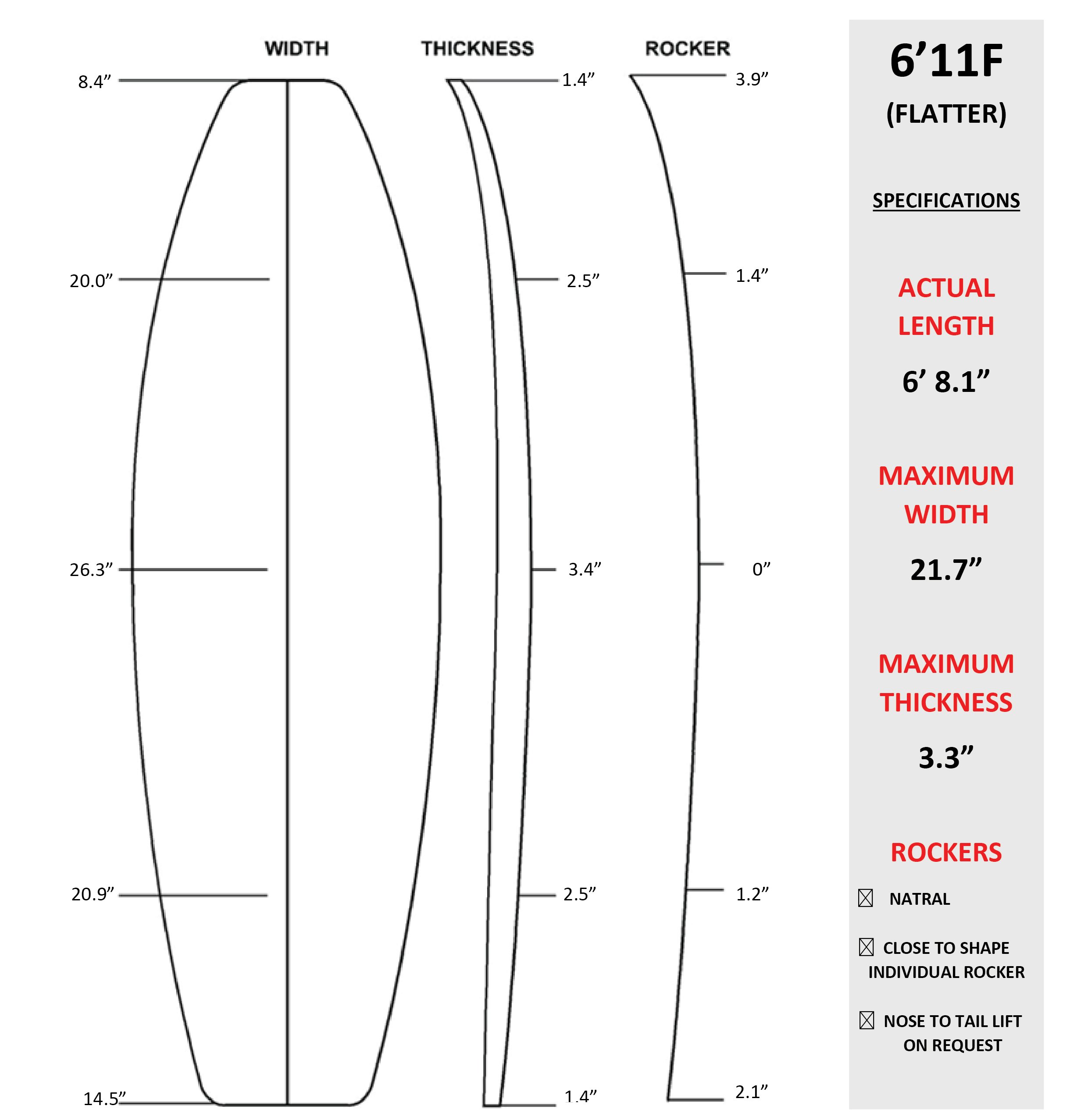 Surfboard blanks perth — Katana Surf