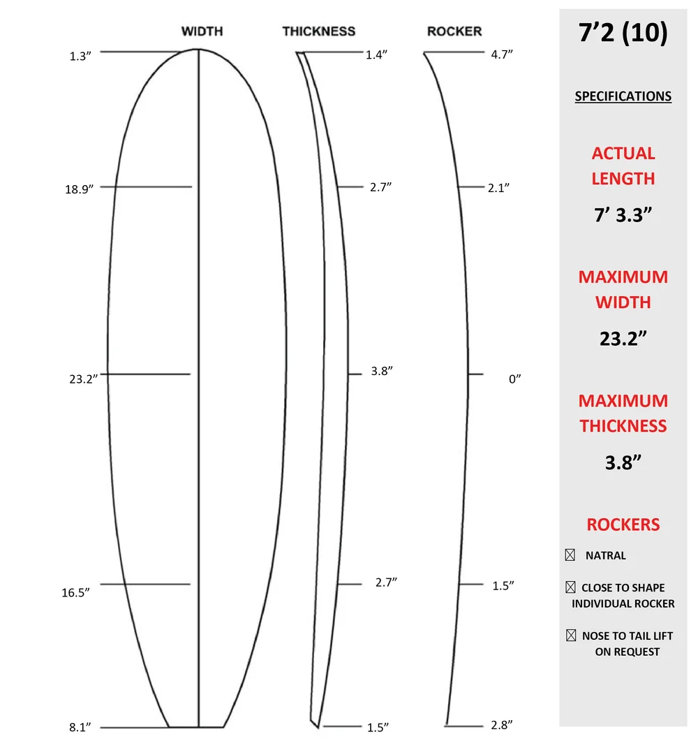 Surfboard blanks perth — Katana Surf