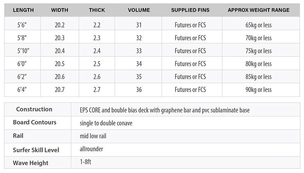 SKUD — Katana Surf