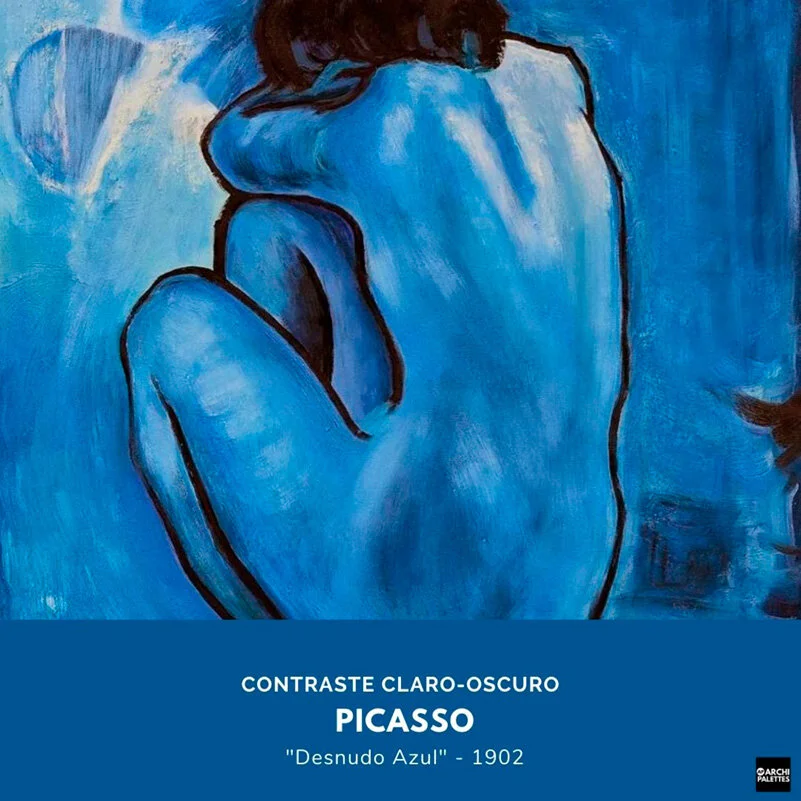 Contraste En La Pintura Contraste Político Added A New Photo.