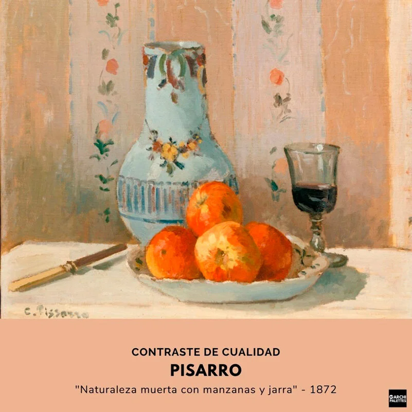 Ejemplos De Contraste En El Arte A4 Resumen El Sistema Del Ejemplo Del